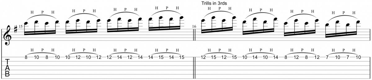 Guitar Scale Practice On 2 Strings | Life In 12 Keys