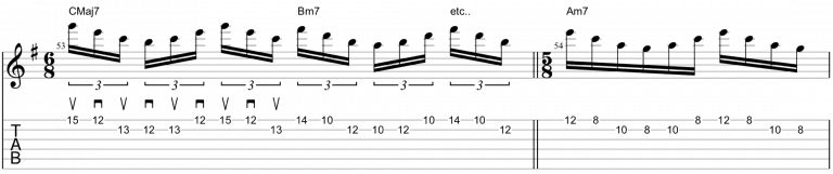 Guitar Scale Practice On 2 Strings | Life In 12 Keys