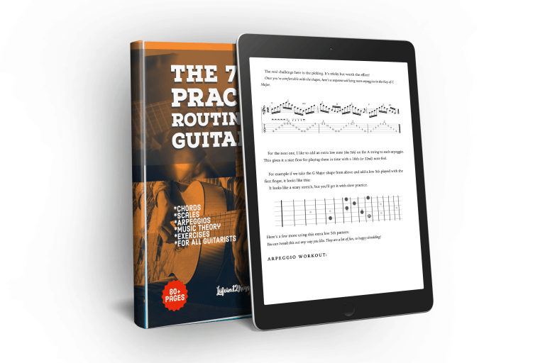 Guitar Practice Routine Guide with Guitar Music Theory