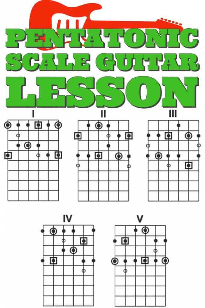 pentatonic scale guitar lesson | Life In 12 Keys