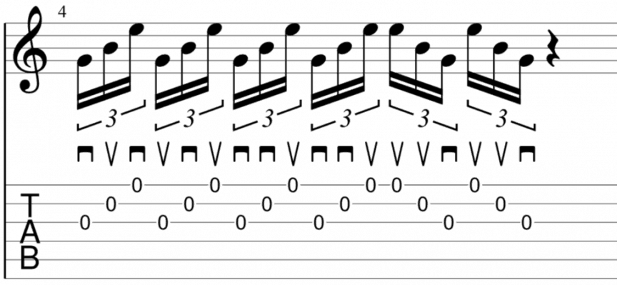 20 Essential Picking Exercises For Guitar