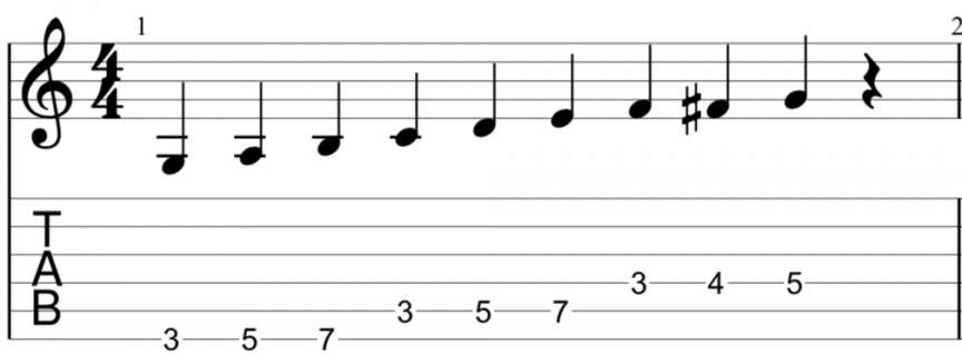 G Dominant Bebop Scale | Life In 12 Keys