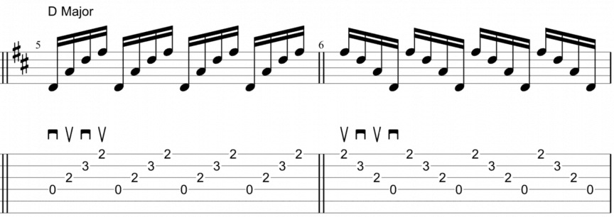 20 Essential Picking Exercises For Guitar