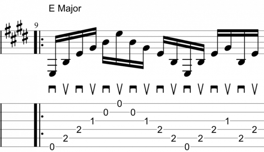 20 Essential Picking Exercises For Guitar