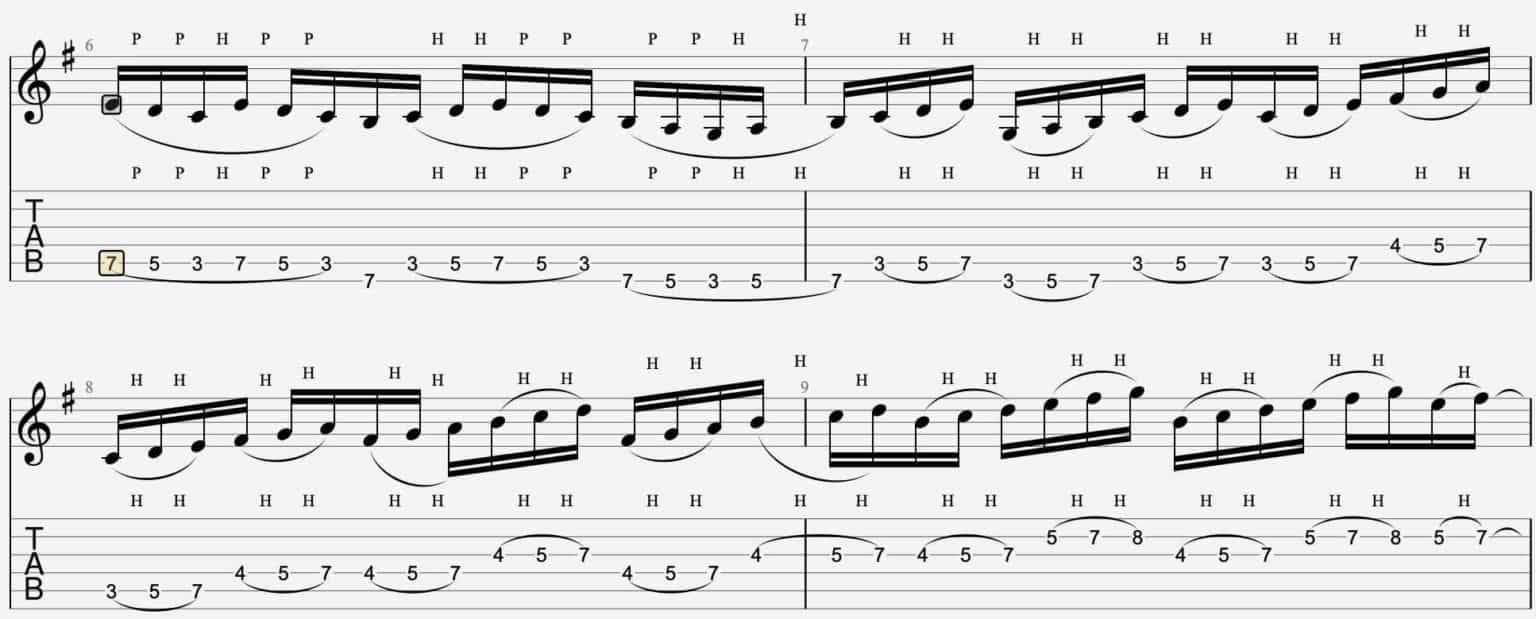 Alternate Picking Exercises for Guitarists