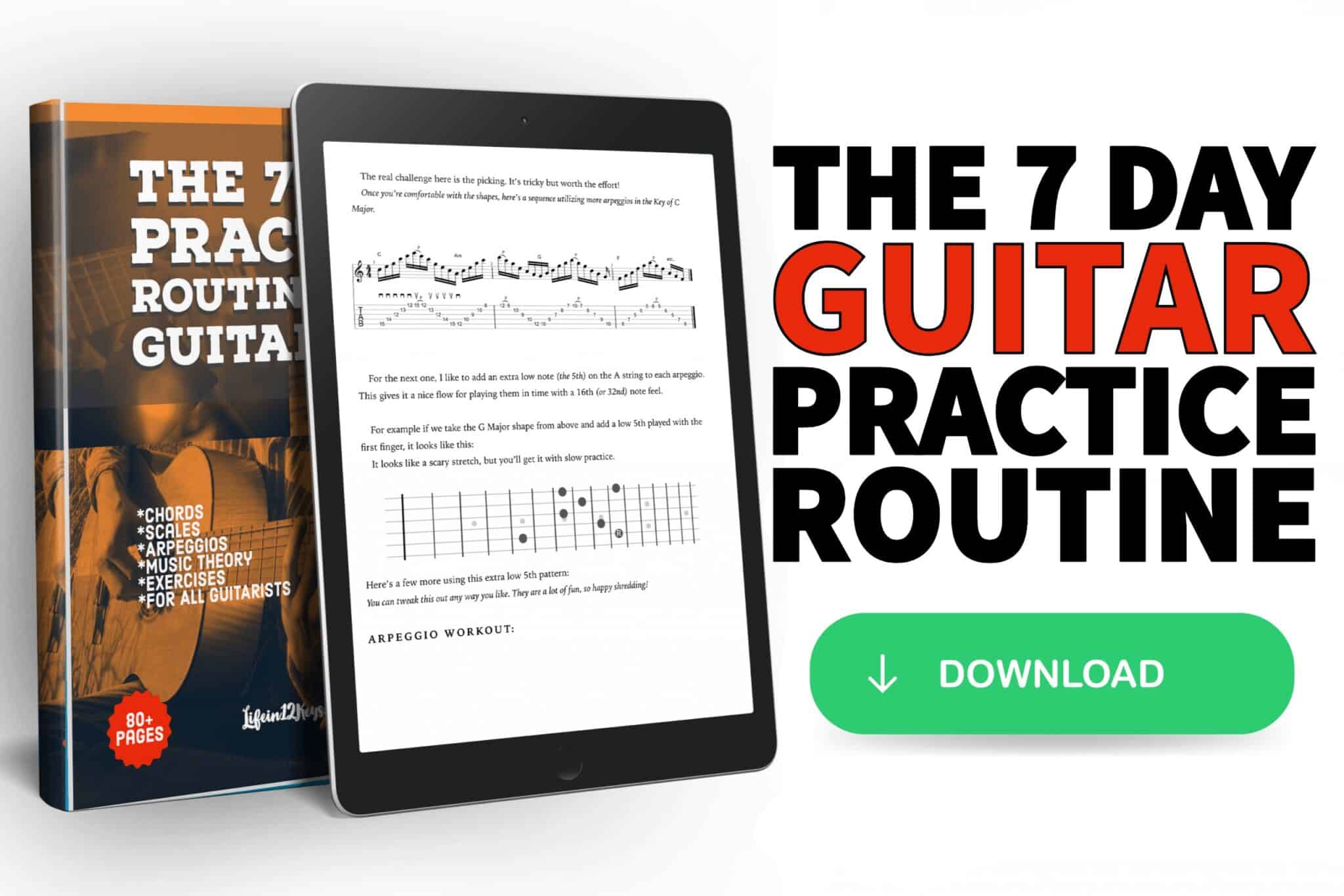 Guitar Triads – A Complete Guide and Triad PDF