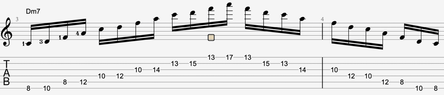 Arpeggio Patterns and Fretboard Diagrams for Guitar