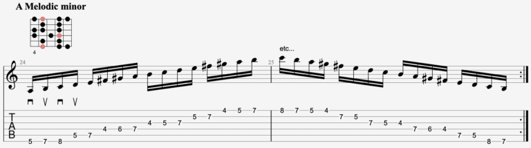 Five Essential Warm-Up Exercises for Guitar