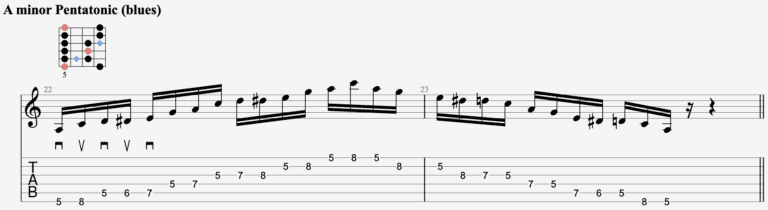 Five Essential Warm-Up Exercises for Guitar